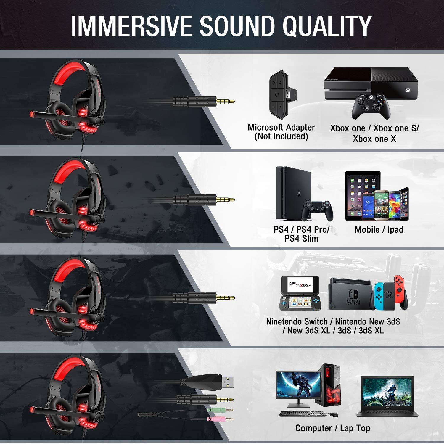 Clevo Gaming Headset, PC Headphone with Microphone Stereo Sound for PS4 Xbox One PC Noise Cancelling Over-Ear Headphones with Mic 3.5mm Jack Volume Control LED Light