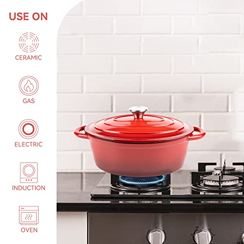Kerilyn 4.5 QT Enameled Oval Dutch Oven Pot with Lid and Dual Handles, Cast Iron Dutch Oven for Cooking, Bread Baking, Non-stick Enamel Coated Cookware (Red)