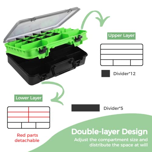 Double Layer Tackle Box, Two Level Fishing Tackle Box Organizer with Adjustable Dividers, Outdoor Fishing Large Capacity Tackle Storage Box 14.2βx9.8βx4.7β (Green)