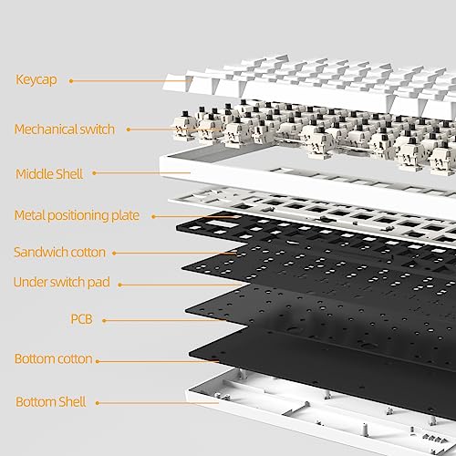 IROK FE87/104 S hot-swappable Gaming Keyboard, backlighting Mechanical Keyboard, Silenced Construction, Type-C Wired Keyboard for Mac Windows White-Red Switch