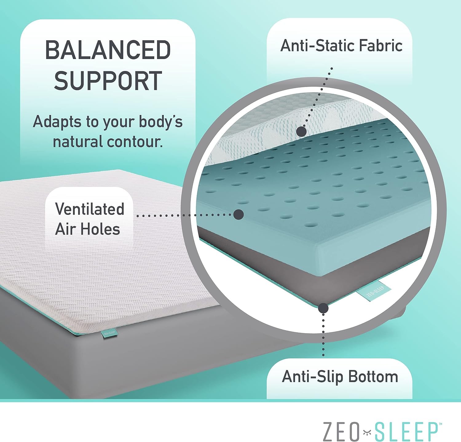 Memory Foam Mattress Topper with Cover 1.5 inch Twin Size - Ergonomic Bed pad Mattrress Support Back Pain Relief