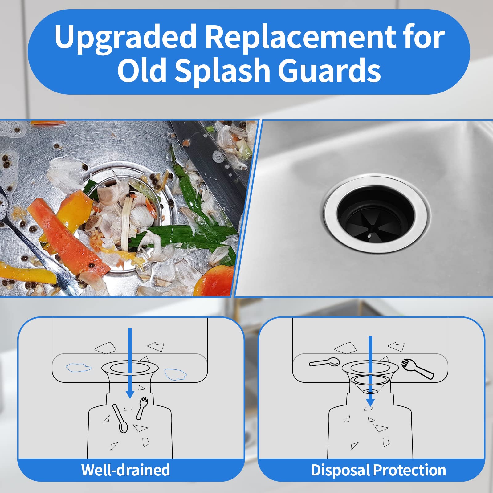 RQYEKDO 2-Pcs Garbage Disposal Splash Guards Sink Baffle, 3 1/8 Inch Food Waste Disposal Accessories Drain Plugs,Garbage Disposal Cover for Waste King, Whirlaway and GE Models