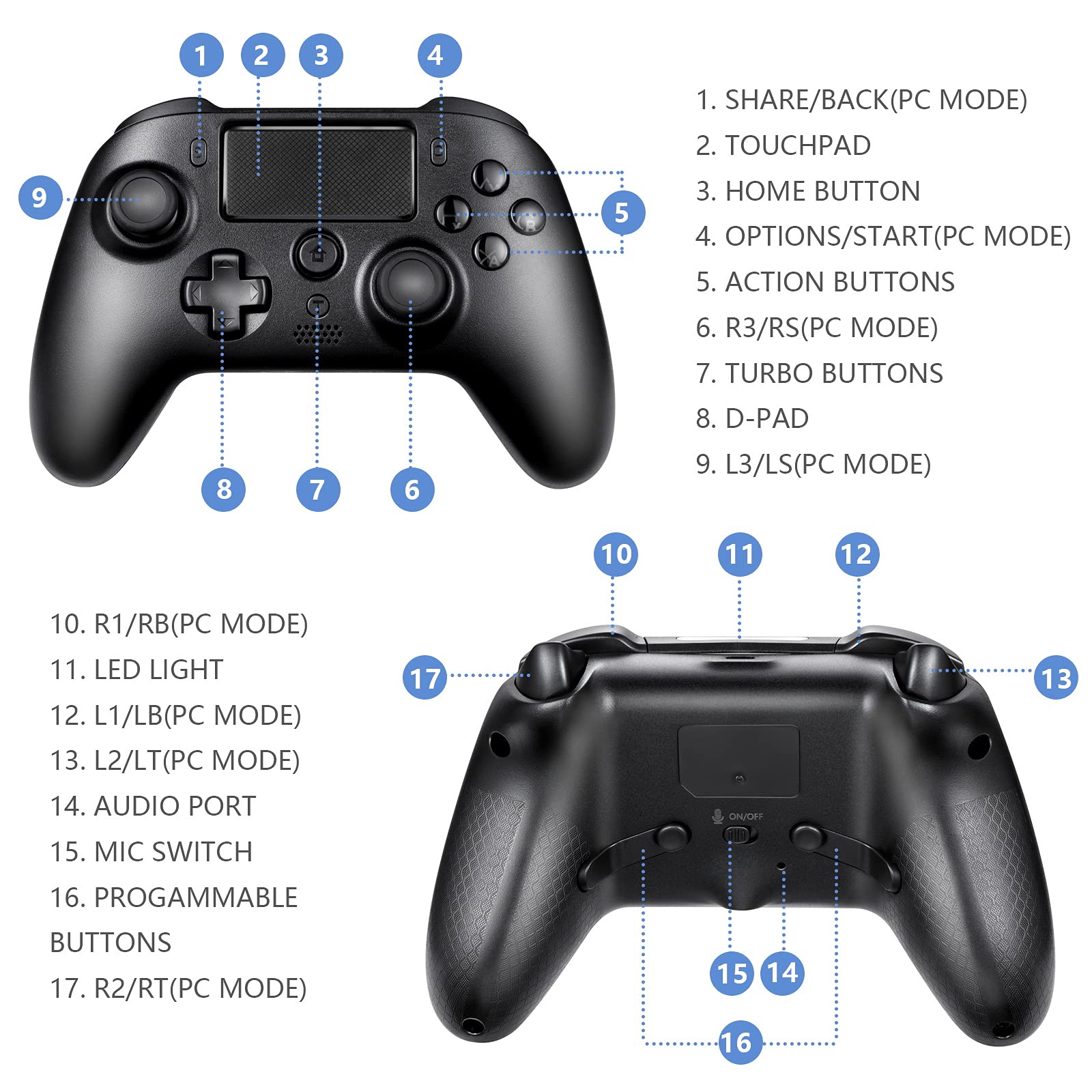 Elite Controller Wireless for PS4 Joystick 1200mAh with Turbo/Back Paddles/Dual Vibration/Bluetooth/Touch Pad Compatible with PS4/Slim/Pro Console Black