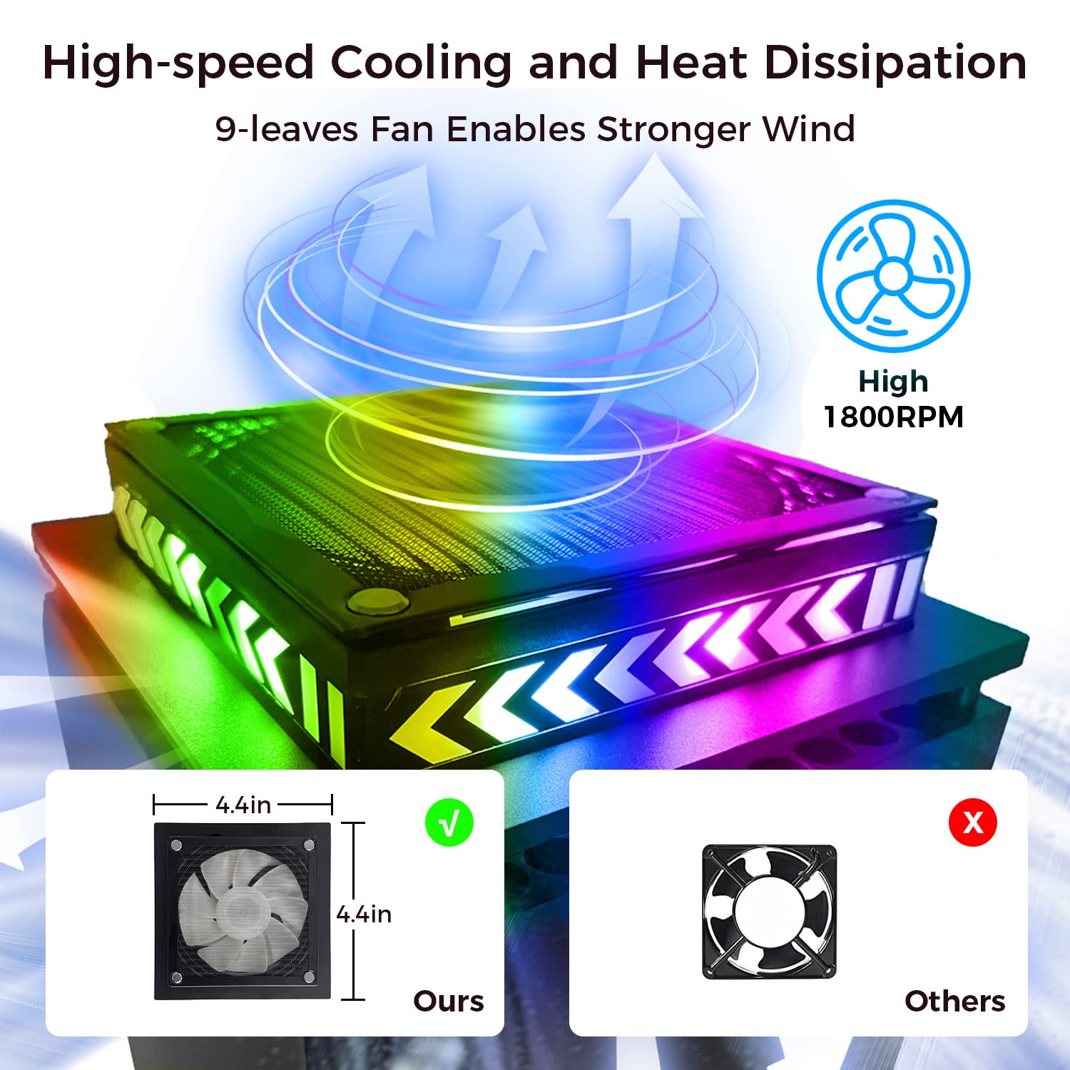 Cooling Fan Compatible with Xbox Series X - Sonicgrace Fan Cooler System for Xbox Series X with 400+ RGB Light Effects, Dust-proof, Low Noise Top Fan, APP, Remote Control for Series X Accessories