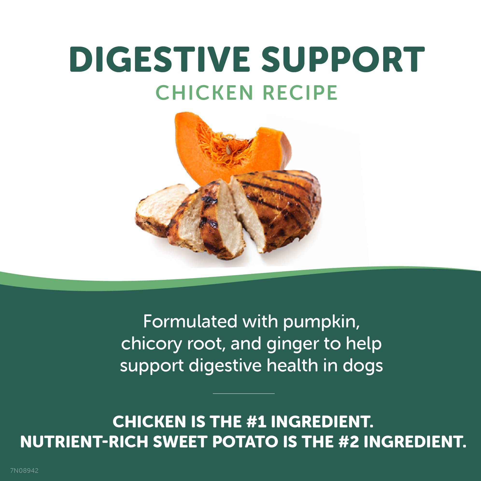 HEALTHFULS Heathfuls Digestive Support - Chicken and Pumpkin Recipe