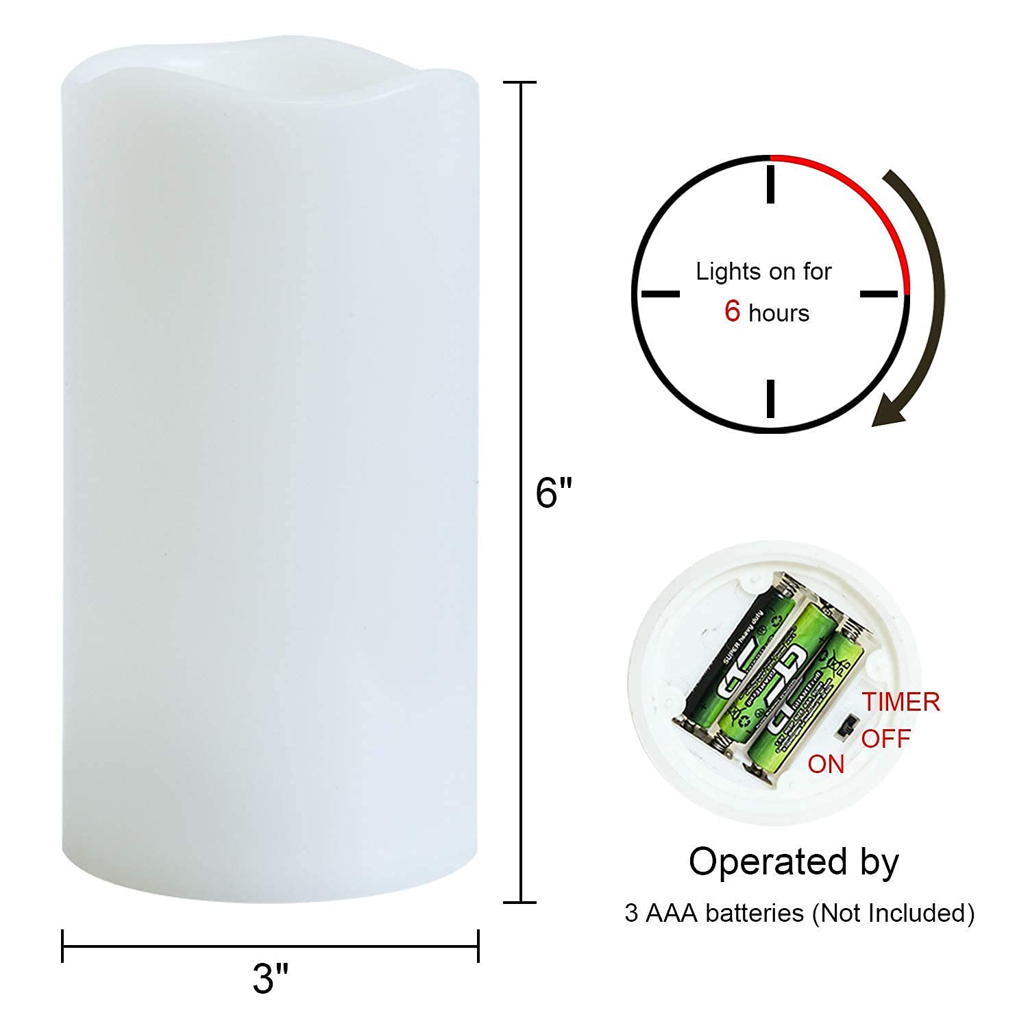 Wondise Waterproof Outdoor Flameless Pillar Candles with 6 Hour Timer,LED Flickering Battery Operated White Plastic AAA 2 Pack Indoor Candles Home Garden Patio Party Lantern Decor(D 3" x H 6")