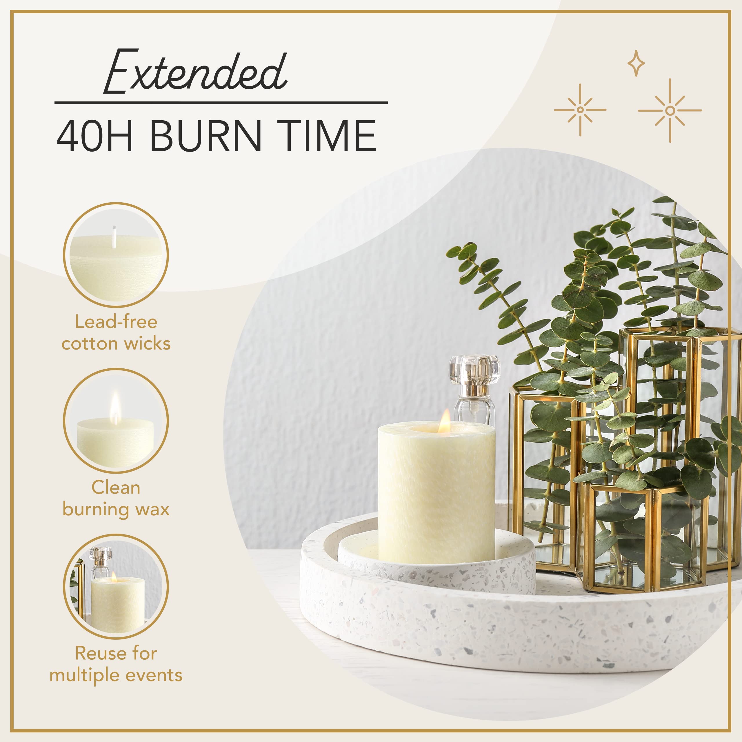 Melt Candle Pillar Candles, 3 Pack - Unscented Candles for Home, Church, Weddings, & More - 3" x 4", Ivory
