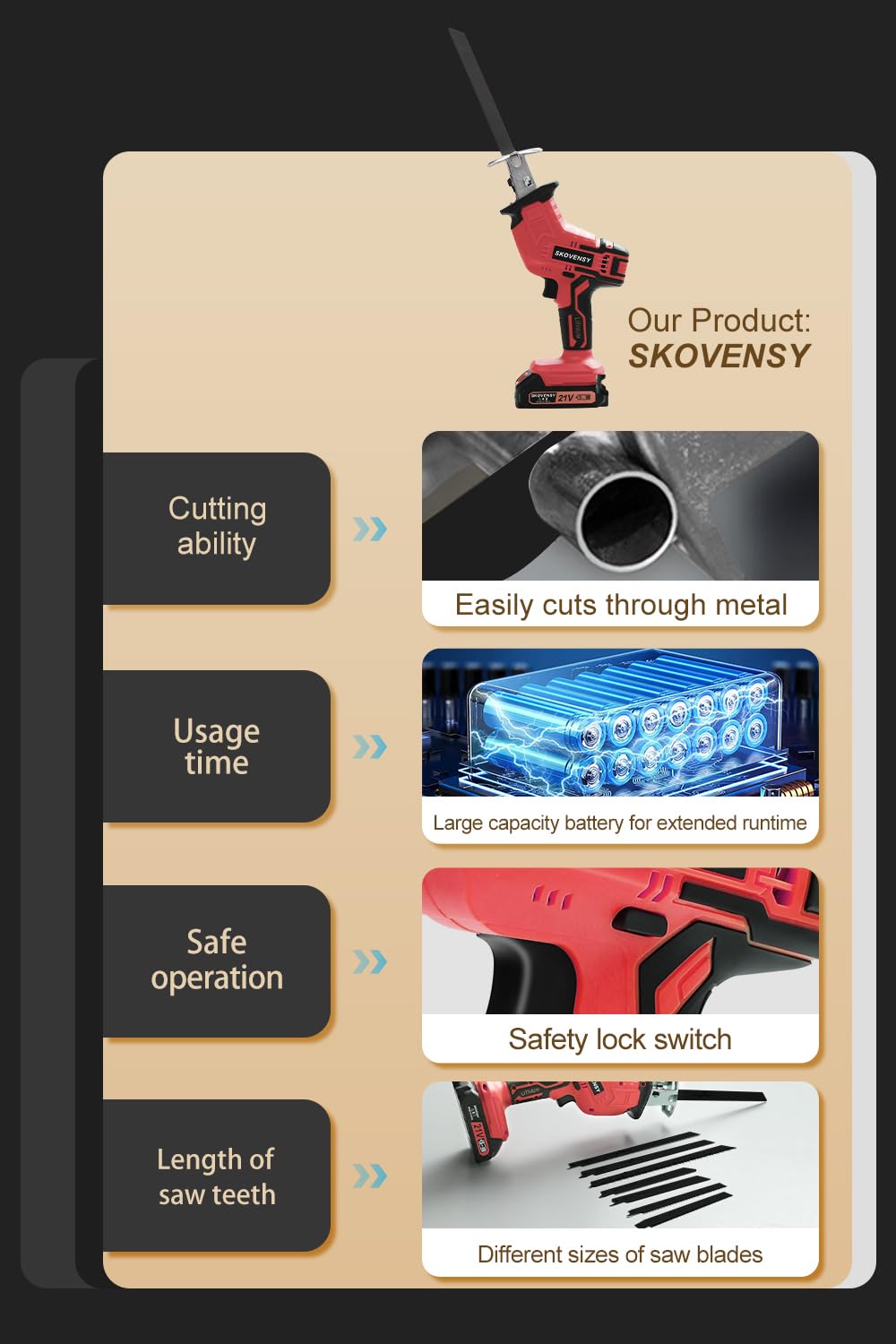 Cordless Reciprocating Saw, 2 x 2.0Ah Battery, Cordless Variable Speed, Blades Kit for Wood/Metal/PVC Cutting MWF-RED