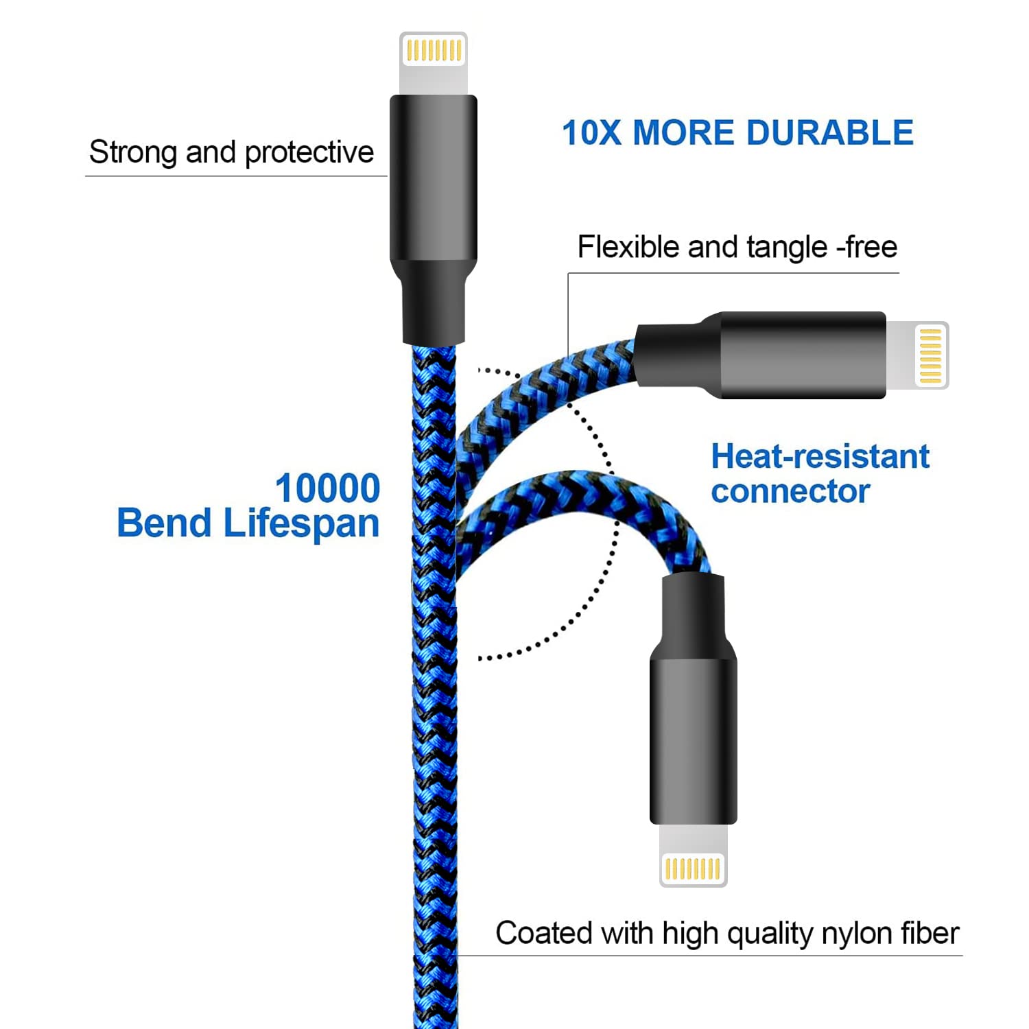 cugunu iPhone Charger, 5 Pack 3/3/6/6/10FT Apple MFi Certified USB Lightning Cable Nylon Braided Fast Charging Cord Compatible for iPhone 14/13/12/11/X/Max/8/7/6/5/SE/Plus/iPad - Black Blue