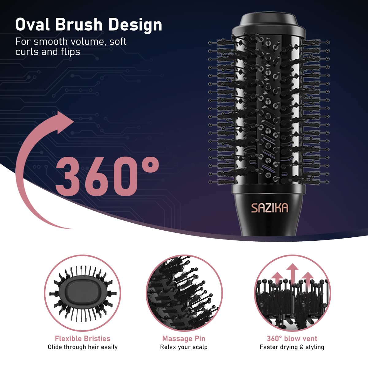 Hair Dryer Brush, Hot Air Blow Dryer Brush with Oval Barrel, One-Step Volumizer and Styler in One