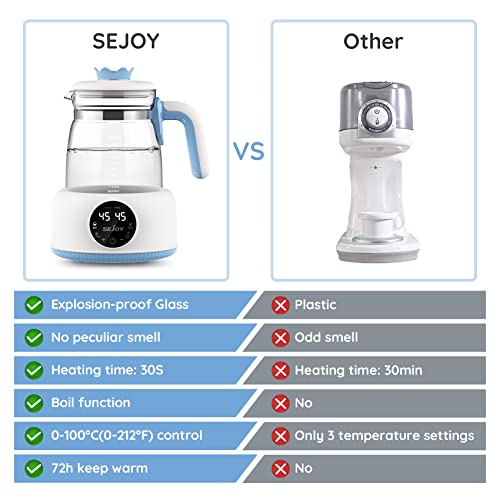Sejoy Baby Formula Kettle Warm Water Dispenser for Making Formula Bottle Within 20s, Traditional Baby Bottle Warmer Replacement, Accurate Temperature Control, Boil-Dry Protection, 72h Keep Warm, 1.2L