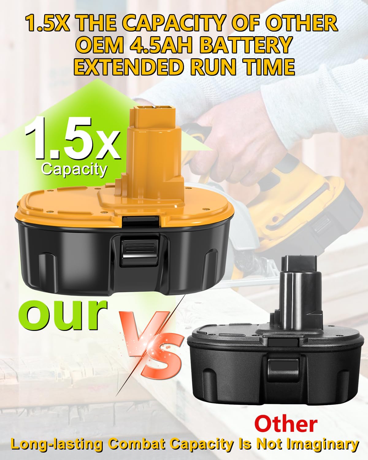 HOCHSTERN Upgraded 4.5Ah Replacement for Dewalt 18V Less Power Tools