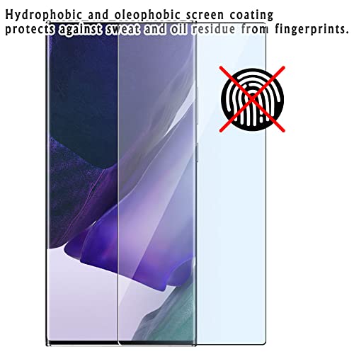 Vaxson 2-Pack Anti Blue Light Screen Protector, compatible with DELL XPS M170 17" TPU Film Protectors Sticker [ Not Tempered Glass ]