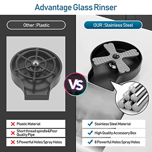 Glass Rinser for Kitchen Sink Bar Glass Washer Bottle Washer Cup Cleaner for Sink Cup Rinser Cup Washer for Sink