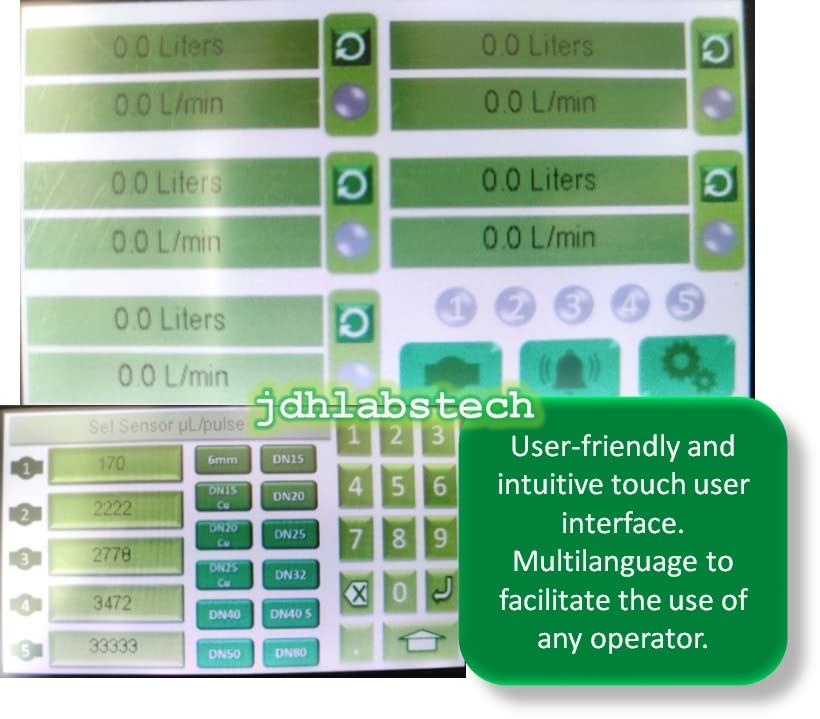 Flow Meter Liter/Gallon Counter Totalizer X5-5 Sensors 5 Alarms