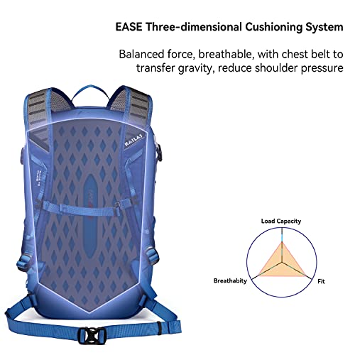 KAILAS Adventure 22L Small Hiking Backpack Lightweight Daypack for Women Men Outdoor Backpacking Camping Trip Travelling Bag Ultralight Waterproof Blue