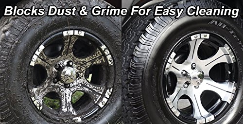 Wipe New (WW6PCRTLKIT) Wheels Brake Dust Defender Series