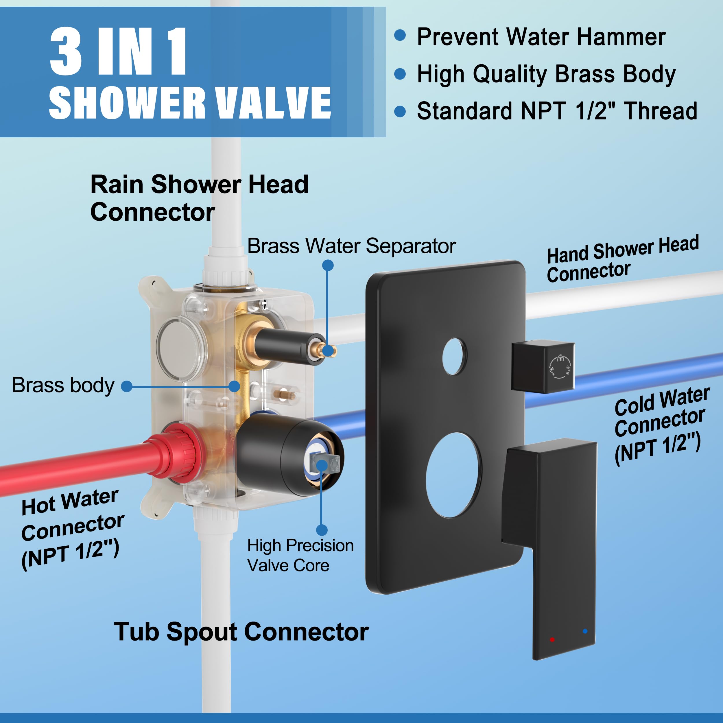 Holispa Black Shower System with Tub Spout, All Metal Tub Shower Faucet Set with 10β Rain Shower Head and Handheld Spray combo, Wall Mounted Tub Shower Systems with Valve and Trim Kit, Matte Black