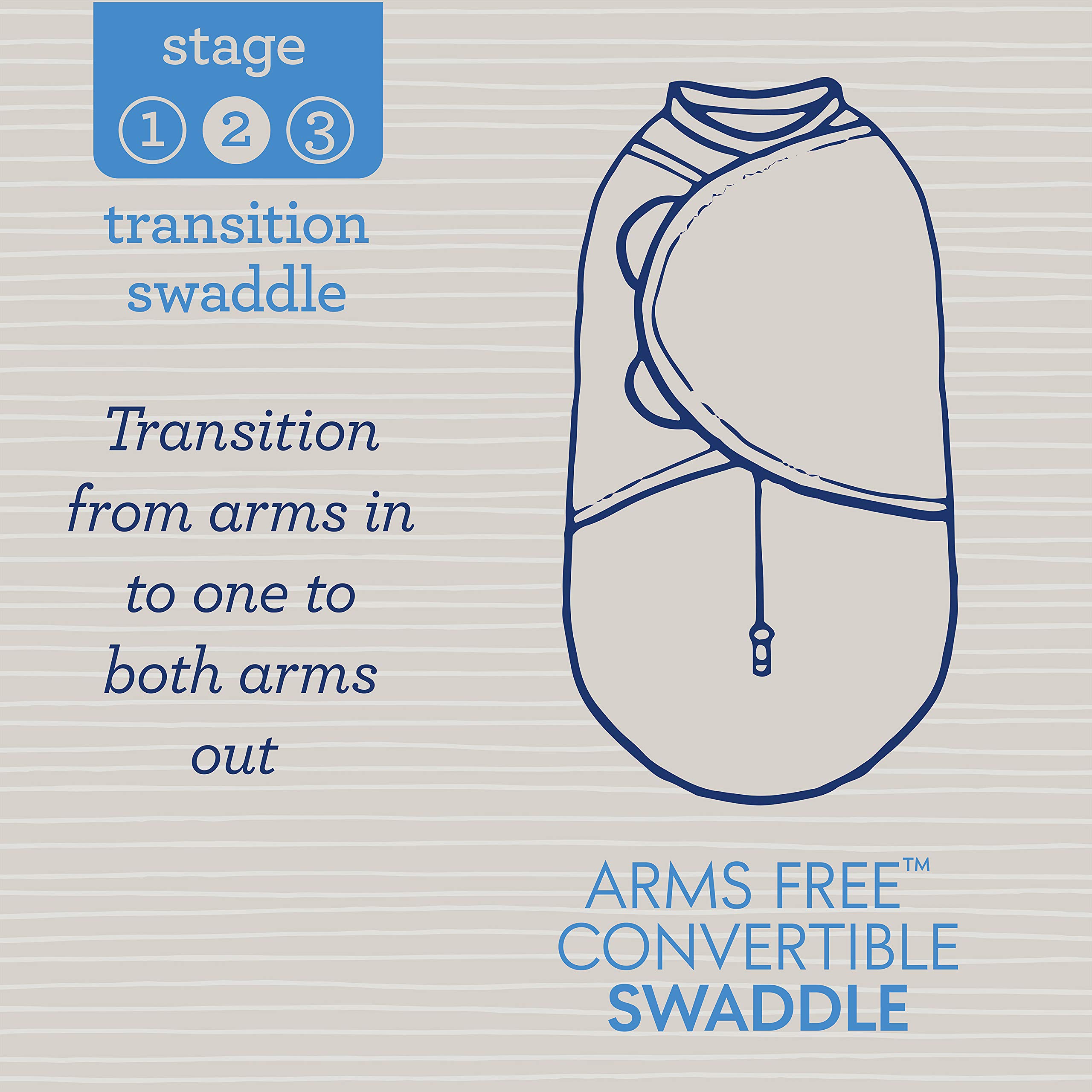 SwaddleMe Arms Free Convertible Swaddle β Size Large, 3-6 Months, 1-Pack (Chambray Stripe)