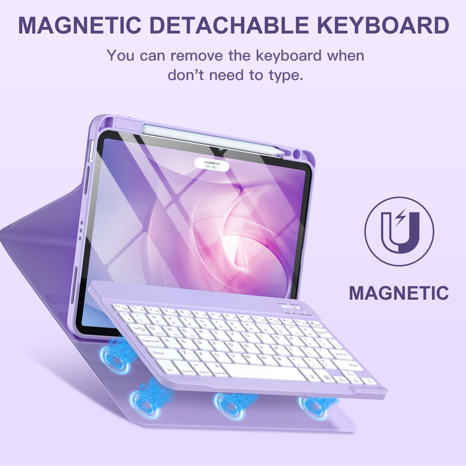 Harvopu Keyboard Case Compatible with iPad Air 11-inch M2/ 10.9 Inch Air 5th 4th Generation Case with Keyboard-Backlit Detachable, Folio Cover with Pencil Holder for Air 11 2024/Air 5/Air 4 (Purple)