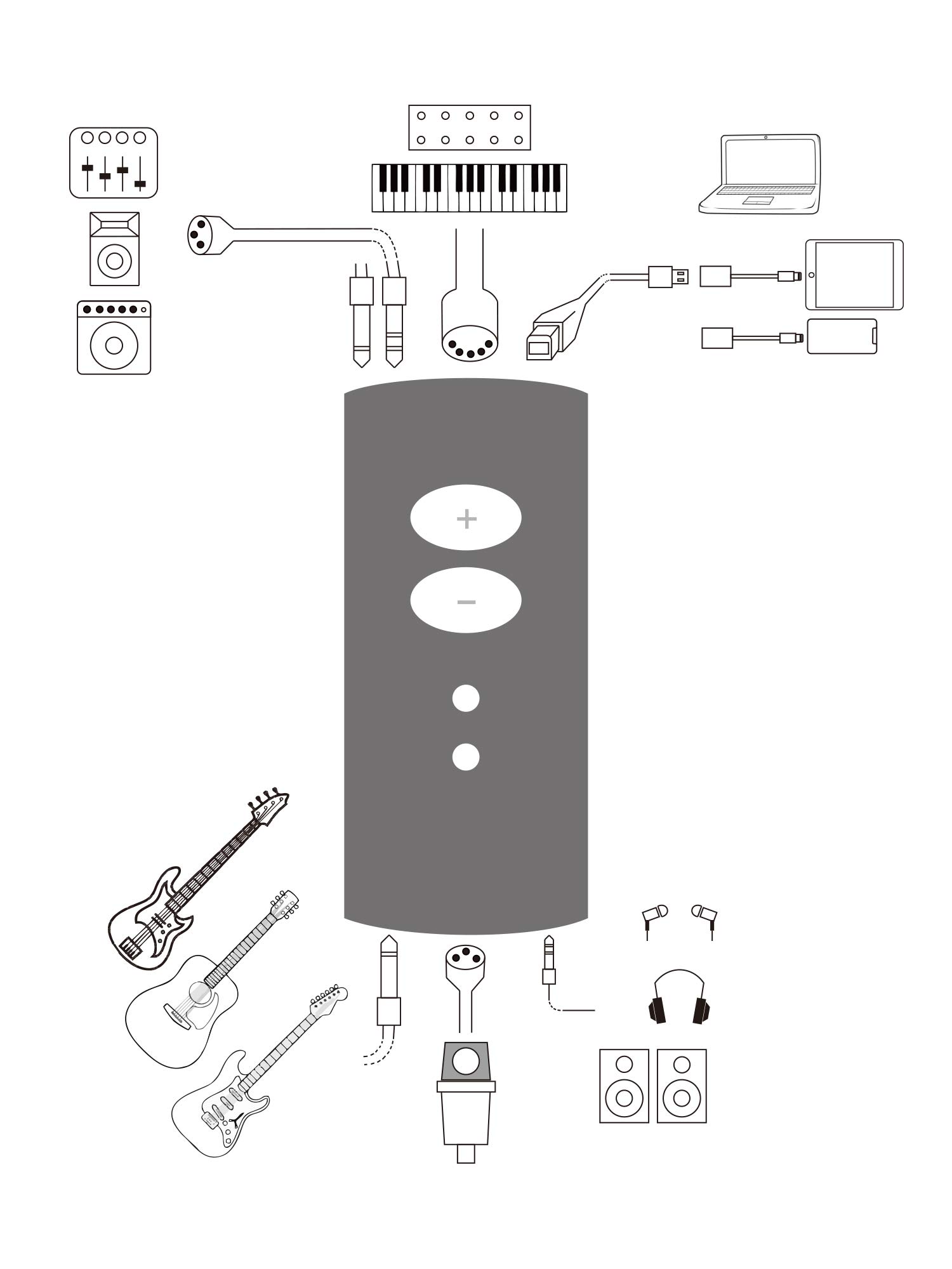 USB Audio Interface,MeloAudio TS MINI compact Instrument/Microphone Audio Interface for iPhone, iPad,Android Devices, Mac and PC
