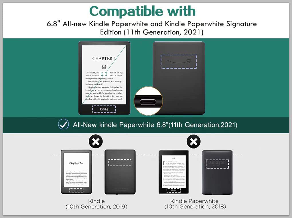 Clear Case for 6.8" Kindle Paperwhite 11th Generation 2021 and Signature Edition TPU Back Cover, Bumper Corners Slim Protective Case for 11th Gen Kindle Paperwhite- Transparent (Transparent)