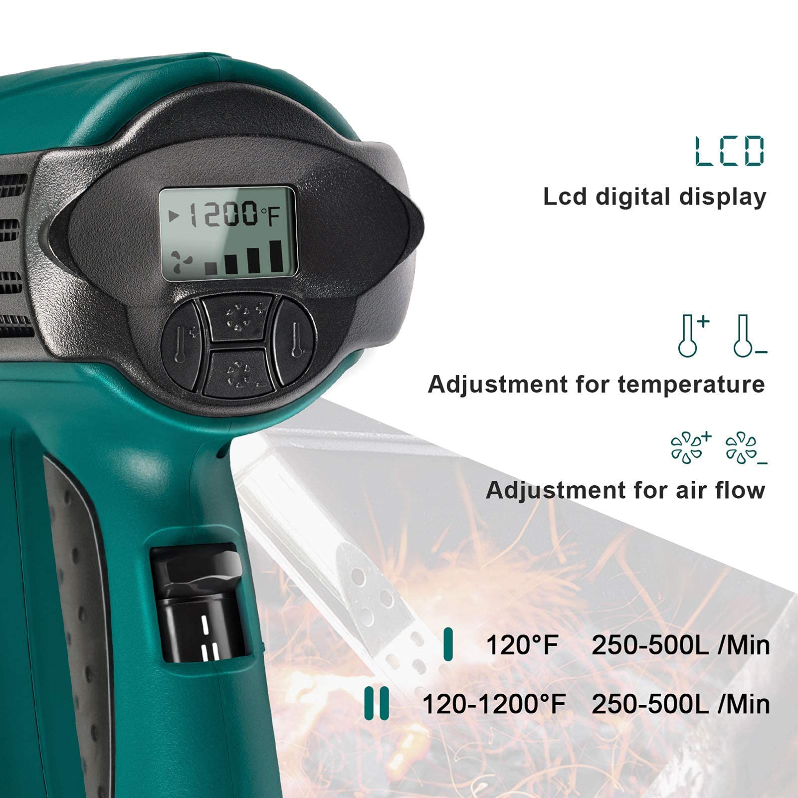 Electric Brad Nailer(1/4'' Narrow Crown Staples 400pcs and Nails 100pcs Included) and Variable Temperature Heat Gun with LCD Digital Display and 6 Nozzles Attachments