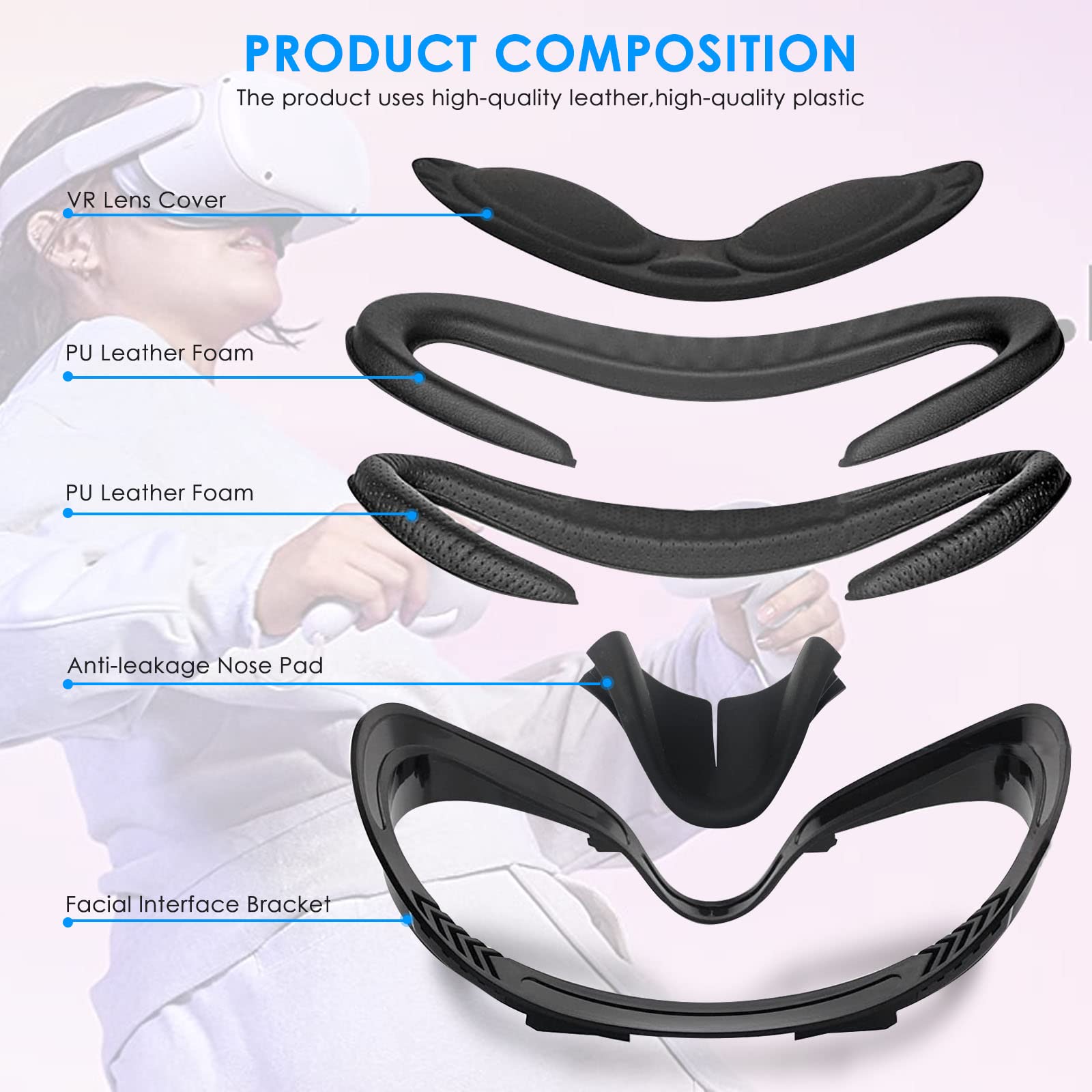 Controller Grill Cover for Oculus Quest 2 Accessories, Silicone Protective Case Set for Meta VR, Protective Lens Cover, Face Cover, Soft Shell Skin (Black, Foam)