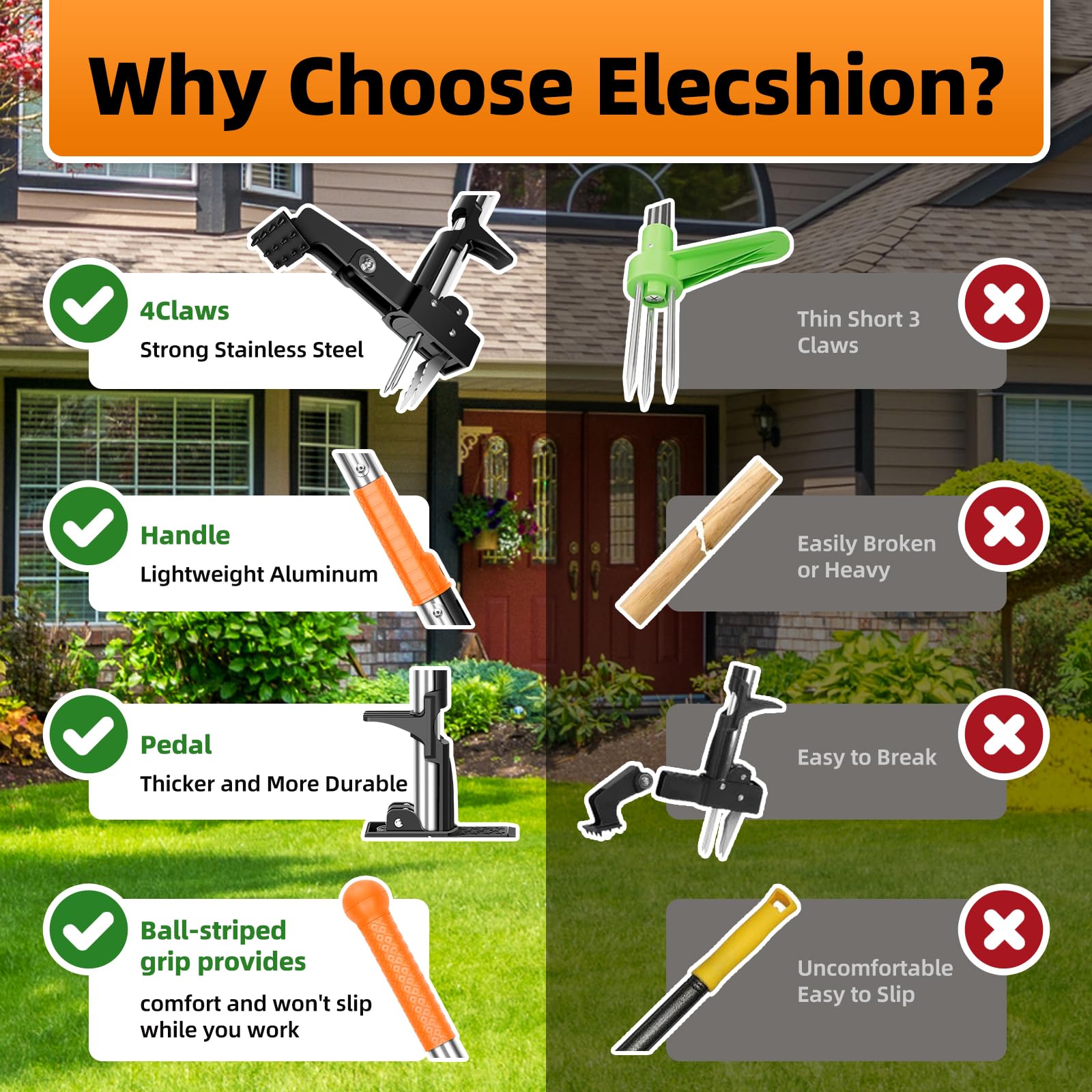 Elecshion Weed Puller Tool, Heavy Duty Stand Up Weed Puller with 39.3" Long Handle & 4 Tough Stainless Steel Claws, Detachable Weed Remover Tool for Lawn Garden without Bending, Pulling, or Kneeling