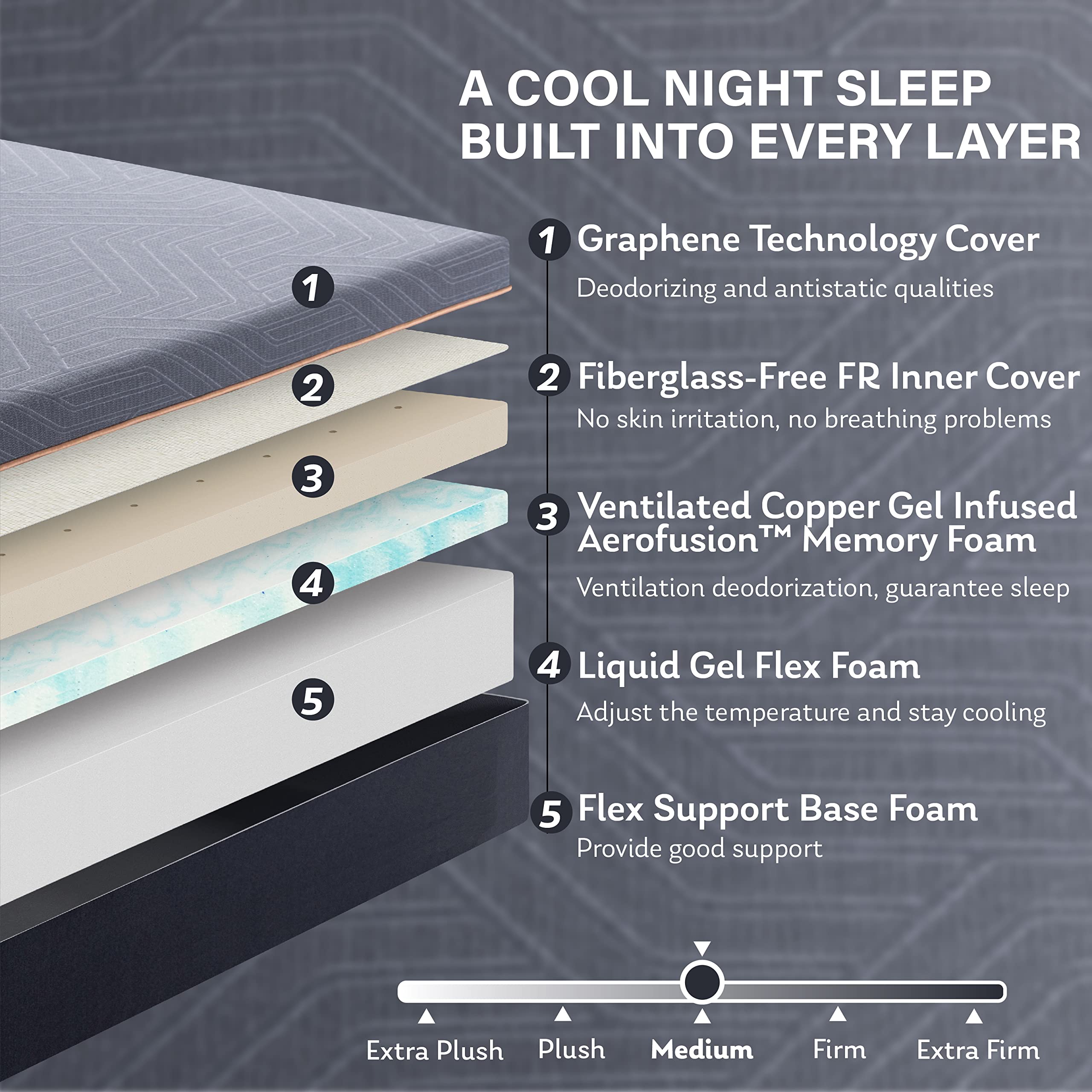 MLILY EGO Copper Queen Memory Foam Mattress 12 Inch, Copper Gel Infused Mattress Bed in A Box CertiPUR-US Certified Made in USA, Medium Plush, 60”x80”x12”, Darkgray