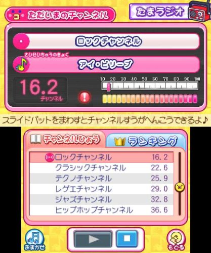 Tamagotchi Daily Ouchi [Japan Import]