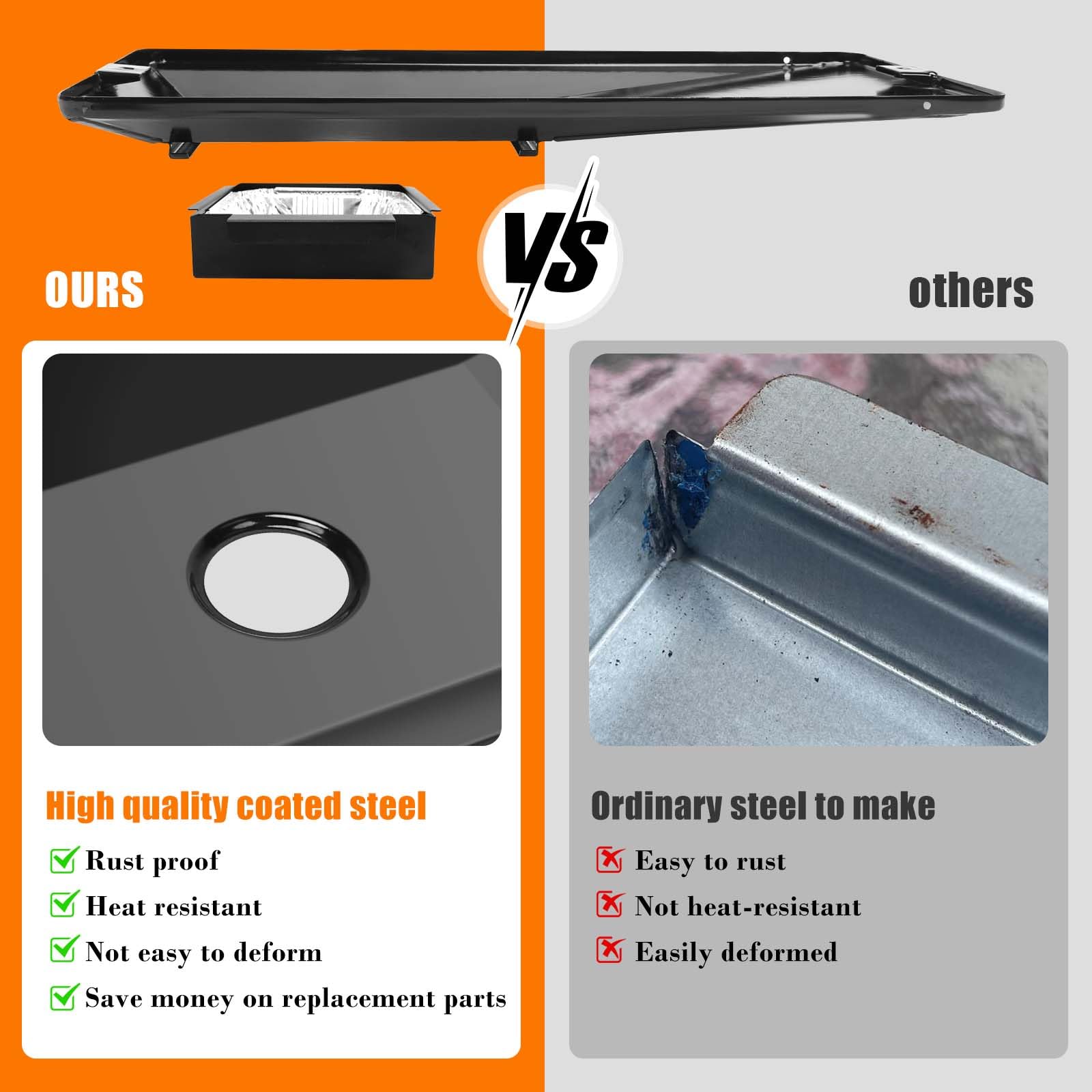 Grease Tray with Catch Pan for Oklahoma Joe's Longhorn Combo Grill, Grease Catcher for Oklahoma Joe's 15202029 12201767 14201767, Comes with 15 Aluminum Liners, Replacement for CHR1767048, CHR1767053