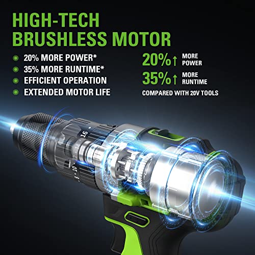 Greenworks 24V Brushless 1/2" Hammer Drill (Metal Chuck / 530 in.-lbs. / 20+3 Clutch / LED Light) + 5 PC Drill Bits, 2.0Ah Battery and Charger Included