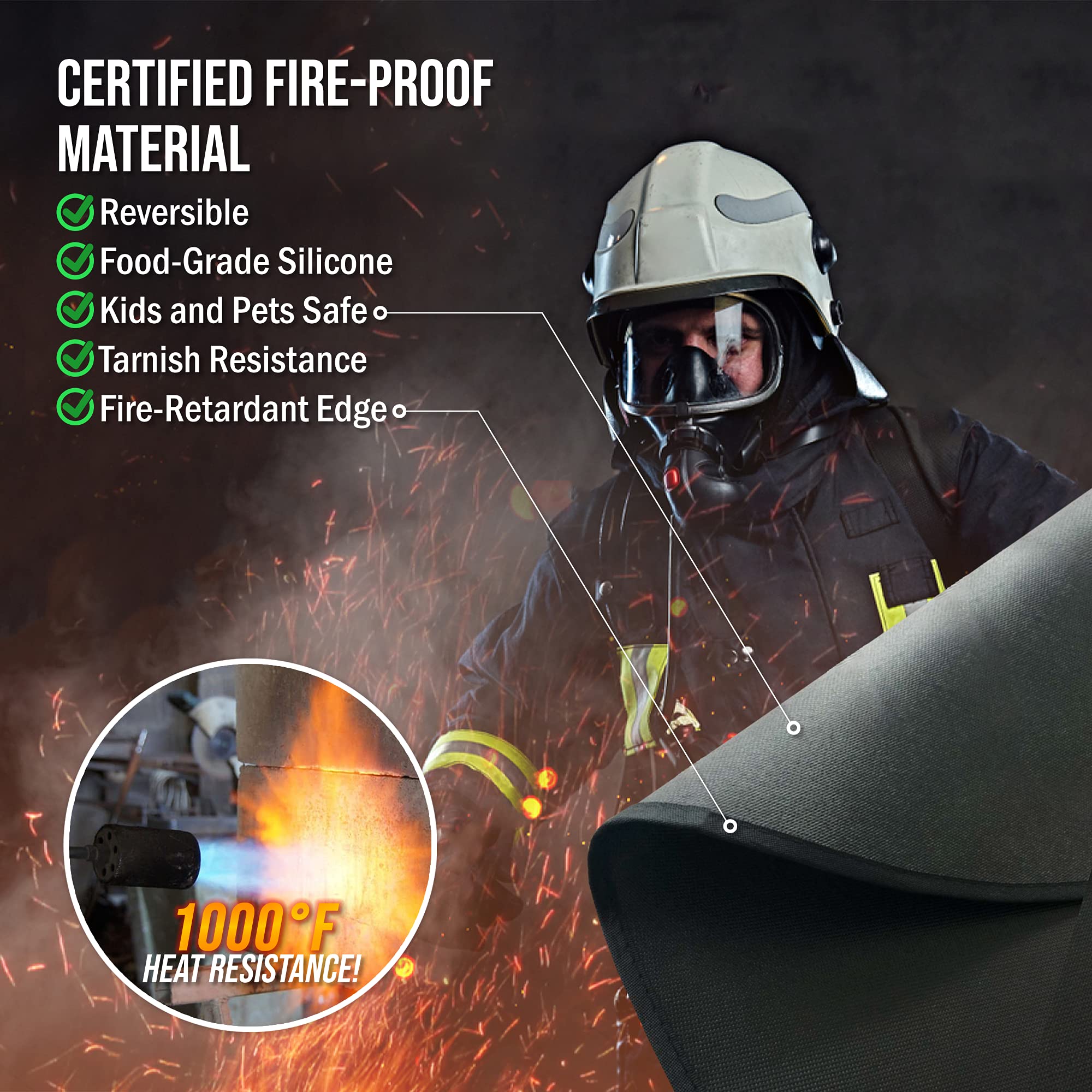 Fire Pit Mat for Under Fire Pit - 48" Fireproof mat, Grill Mats for Outdoor Grill Deck Protector, Grill Mats for Decks, Under Grill Mat, Grill Mats, BBQ Mat for Under BBQ, Patio Mat