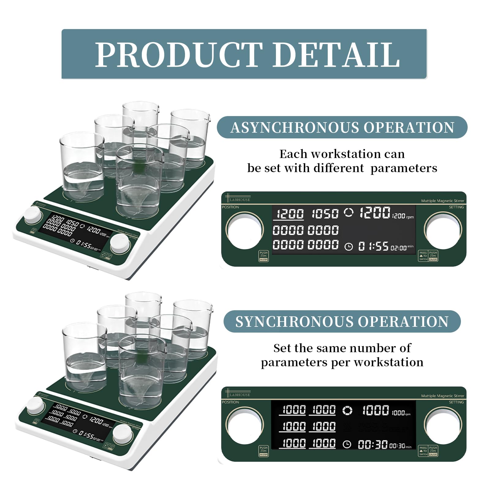 LABHOUSE Lab Multi Place Magnetic Stirrer 6-Position Magnetic Stir Plate 50-1500RPM Synchronization & Asynchronous Speed & Timing Control