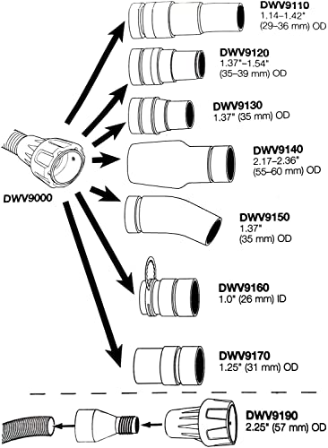 DWV9000 universal Quick Multi-Function Connector Fits Dewalt Dust Extractors DWV9110 /9120/9130 /9140/9150 /9160/9170 /9180. Allows fits easy, durable connection between 1-1/4 In.