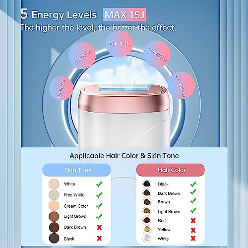 Laser Hair Removal Device with Cooling Function for Women and Men, At-Home Permanent IPL Hair Removal with Latest Dual ICE Technology, Unlimited Flash for facial Legs Arms Whole Body Use