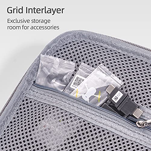 YueLi Mavic Mini Carrying Case for DJI Mavic Mini Drone Accessories, Grey, Portable,backpack,compatible,travel