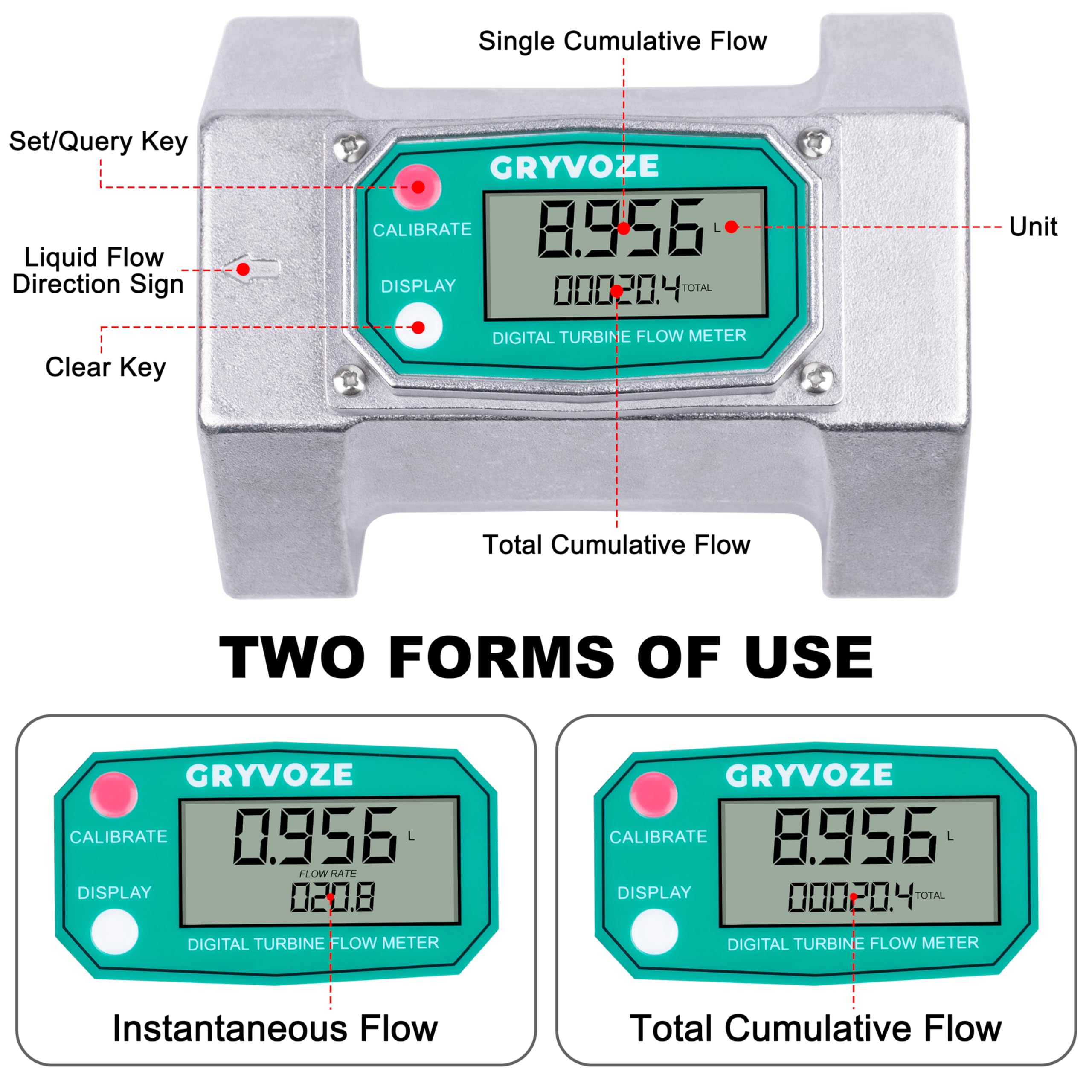 GRYVOZE 2.5 Inch Digital Flow Meter, 21-264 GPM Inline NPT Thread Fuel Turbine Flowmeter with LCD Display for Water, Diesel, Gas Oil, Gasoline, and Other Liquids (5 Units: Gallon, QTS, PTS, L, m³)