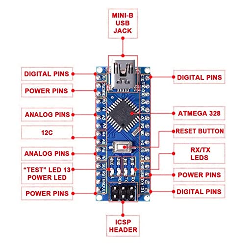 Erhai 328P Development Board ATMEGA328P MCU Improved Version C Programming Board (Mini)