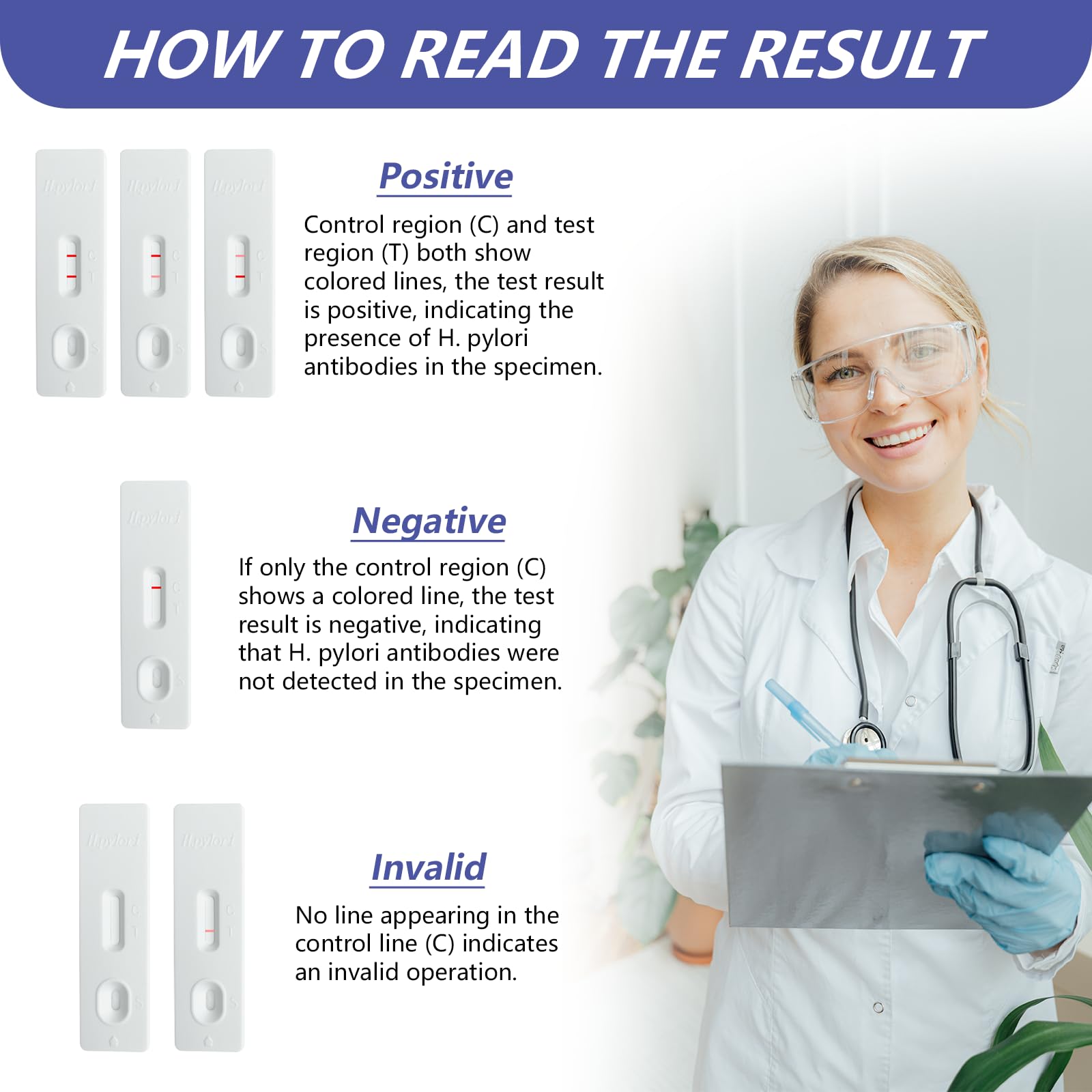 Helicobacter Pylori (H. Pylori) Home Test Kit - Fast and Accurate, Self-Test at Home, Results in 10-15 Minutes, No Lab Visit Required — 2 Tests Included.