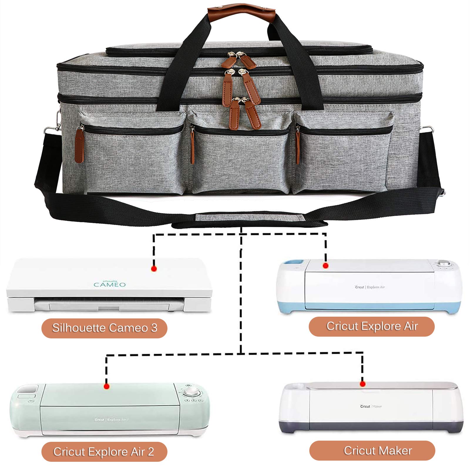 Damocles Cutting Machine Carrying Bag Portable 3-Layer Shock Absorbent Cutting Machine Tote Bag Compatible with Cricut Explore Air 2 & Cricut Maker (Grey)