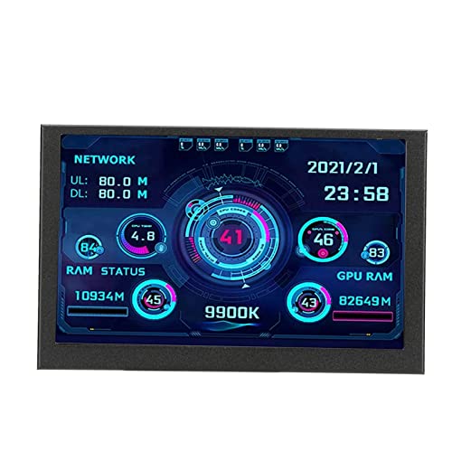GOWENIC 5in IPS USB Screen, PC Temperature Display AIDA64 PC CPU Data Monitor PC Sensor Panel Display Temperature Monitor, PC Sensor Panel Display Computer Monitor