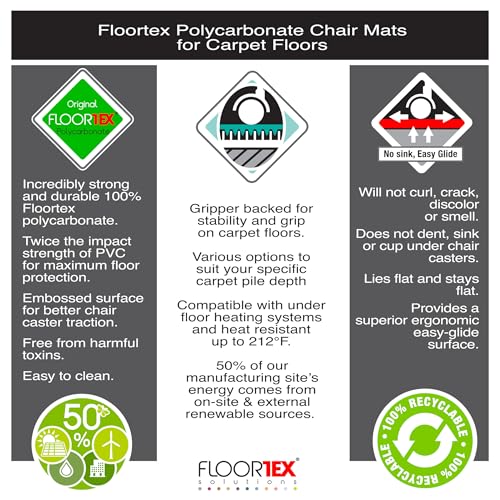 Floortex Polycarbonate Chair Mat 47" x 35" for Low/Medium Pile Carpets
