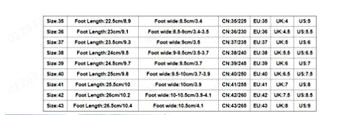 JMMSlmax Comfortable Sandals for Women for Walking Espadrille Heel Platform Wedge Sandals Wedge Ankle Strap Open Toe Sandals