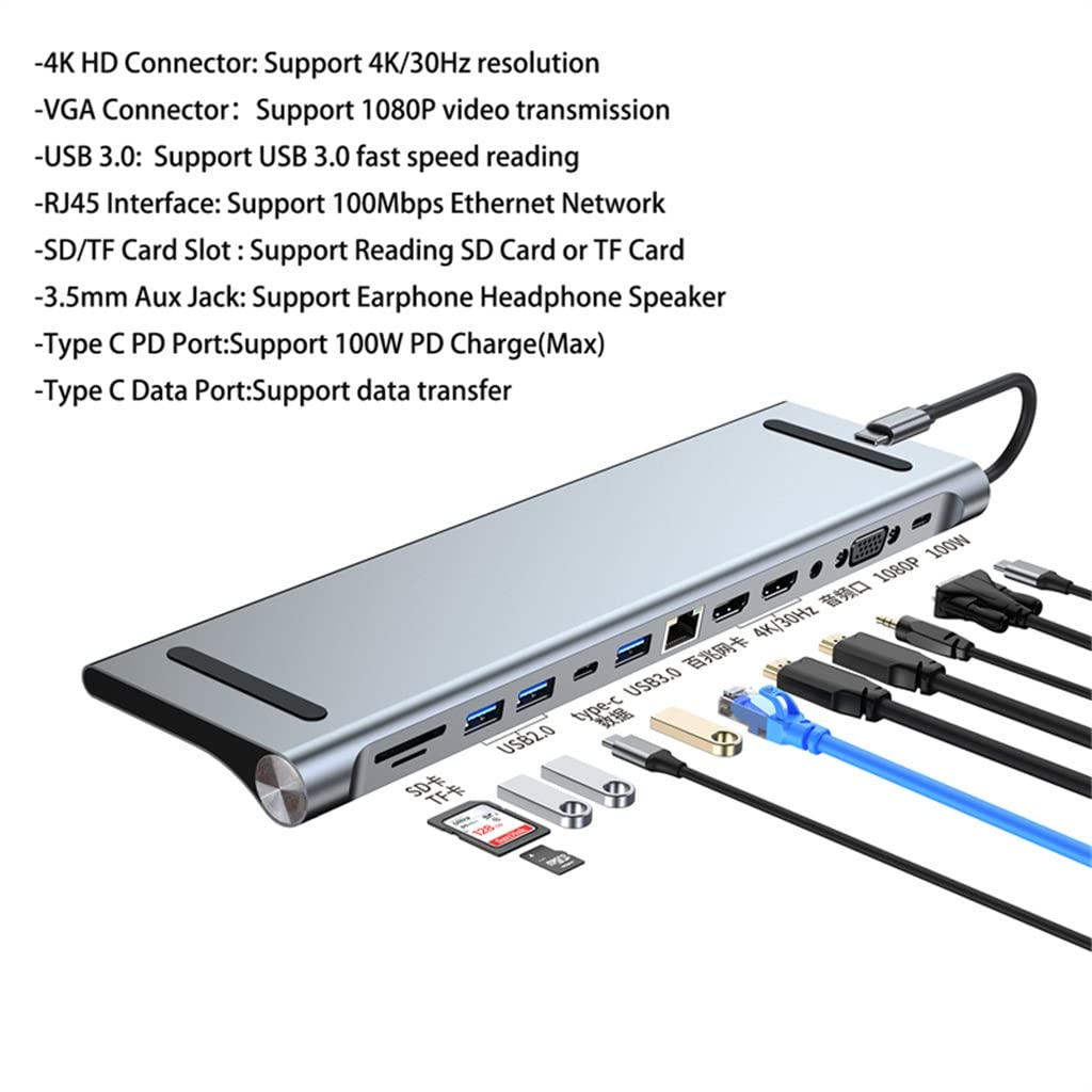 GXBPY USB HUB 3 0 Type C 4K Compatible TV Monitor Video Converter RJ45 Ethernet SD TF Card Reader PC