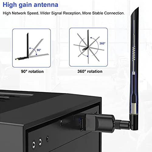 Emoshayoga WiFi Dongle, ESD Protection WiFi Antenna Stable Bluetooth 5.0 Safe Signal Scratch Resistance Wireless for Home(CC2652P with Programming Line)