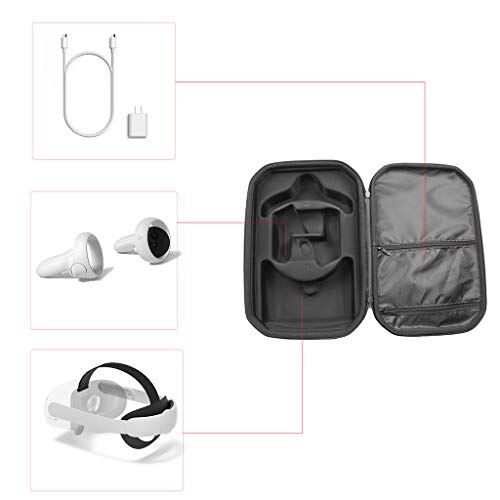 EVA Hard Travel Protect Box Storage Bag Carrying Cover Case for Oculu s Quest Virtual Reality System and Accessories