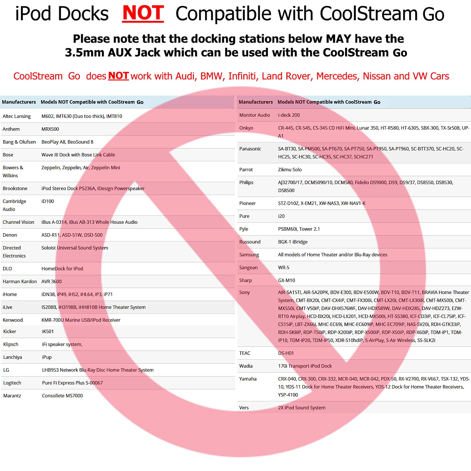 CoolStream Go Bluetooth Adapter for 30 Pin Bose Sounddock and Motorcycle Cables for Wireless Music Streaming NOT for Cars. NOT for Harley Davidson.