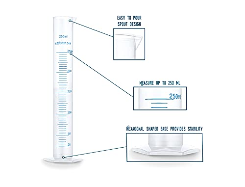 Fermentaholics Hydrometer Test Jar & Measuring Cylinder - Test Homebrewed Beer, Wine, Mead, Cider, & Fermented Beverages – Easy to Use & Read - 250 ML - Heat Resistant Up to 121° Celsius